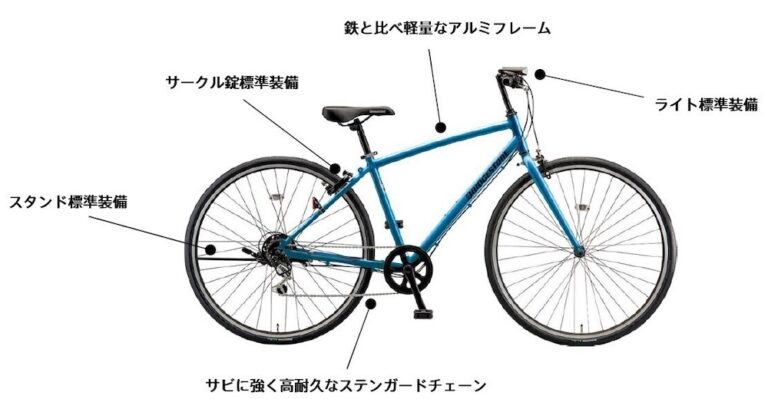 ブリヂストンサイクルが5万円以下のクロスバイク「LB1／LB1 DX」を発売｜サイクルスポーツがお届けするスポーツ自転車総合情報サイト｜cyclesports.jp