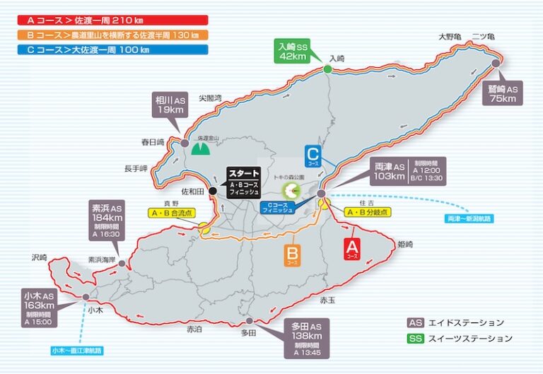 エントリーは4/27まで！ 2025佐渡ロングライド210｜サイクルスポーツがお届けするスポーツ自転車総合情報サイト｜cyclesports.jp